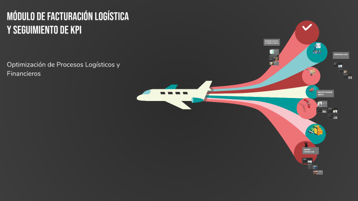 Módulo de Facturación Logística y Seguimiento de KPI by Michael Moreira ...