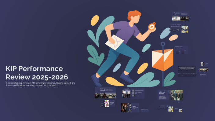 KIP Performance Review 2025-2026 by ahlem jouini on Prezi