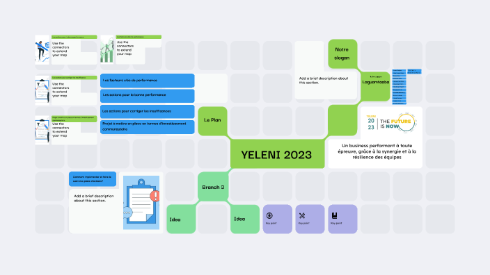 YELENI V1 by Sahazanay RAFALIHARINIRINA on Prezi