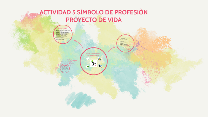 SÌMBOLO DE PROFESIÒN CONTADURÌA PUBLICA by Saraith Arrieta on Prezi