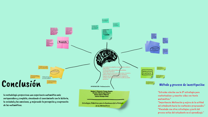 Estrategias Didacticas para la Enseñanza de la Historia de las ...