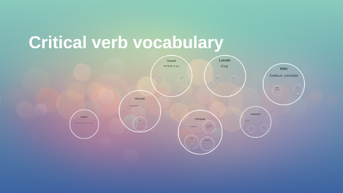 Critical verb vocabulary by Shannon Callihan on Prezi