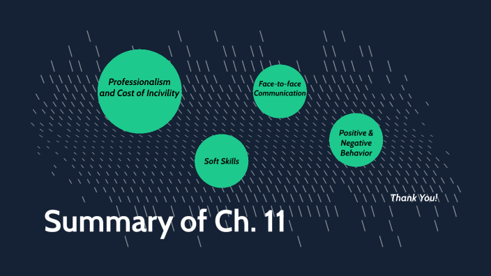 Chapter 11 Information by Hayley Hamm on Prezi