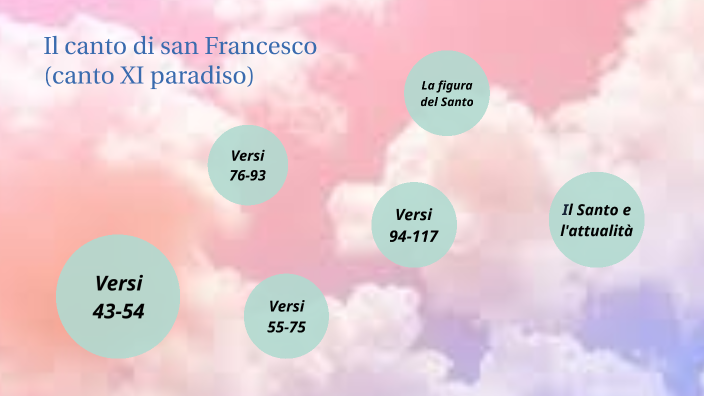 Il canto di San Francesco by Francesco Raio on Prezi