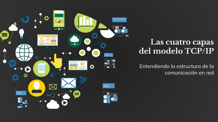 Las cuatro capas del modelo TCP/IP by Luis angel Palacios bielma on Prezi