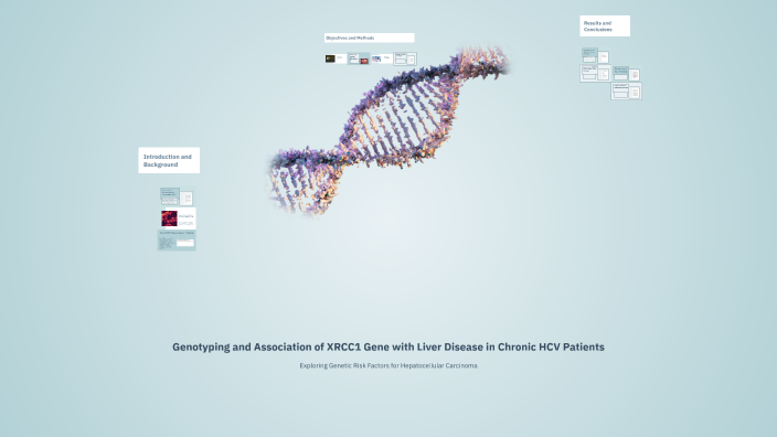 Genotyping and Association of XRCC1 Gene with Liver Disease in Chronic ...