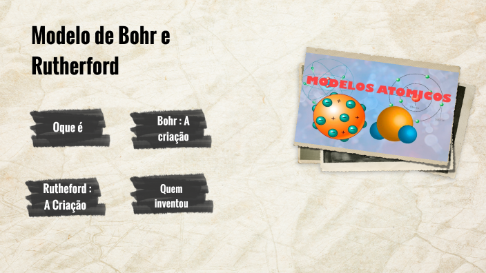 Modelo de Bohr e Rutherford by Thaina Luisa on Prezi