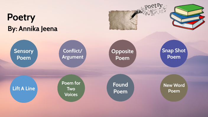 Poems by Annika Jeena on Prezi