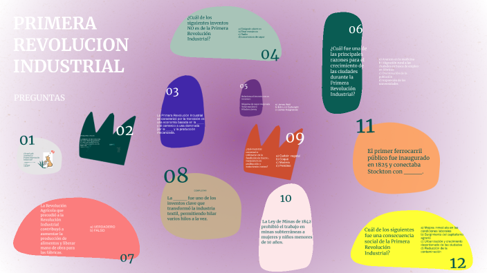 PRIMERA REVOLUCION INDUSTRIAL by AMY RAQUEL CEVALLOS GUILINDRO on Prezi