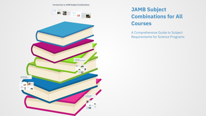 JAMB Subject Combinations for All Courses by abdulrasak abdulkareem on ... JAMB Subject Combinations for All Courses by abdulrasak abdulkareem on ...
