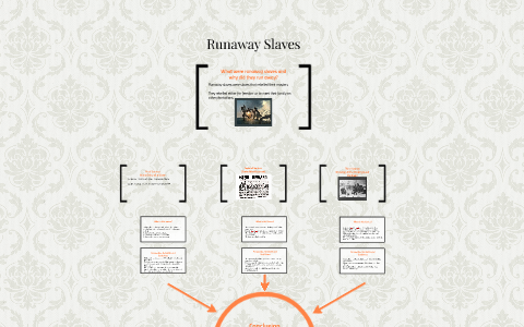 Runaway Slaves by Neil Yang on Prezi