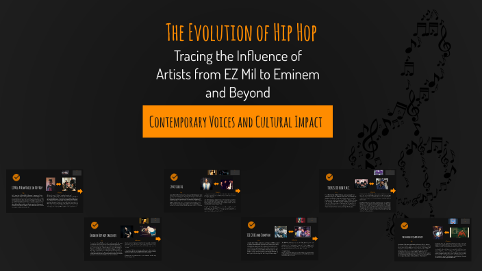The Evolution of Hip Hop by Austin Miller on Prezi