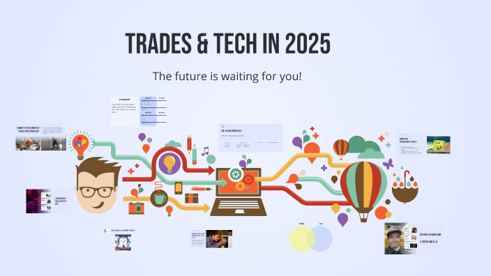 SCA Interview Presentation: Trades & Tech by Liam Coady on Prezi
