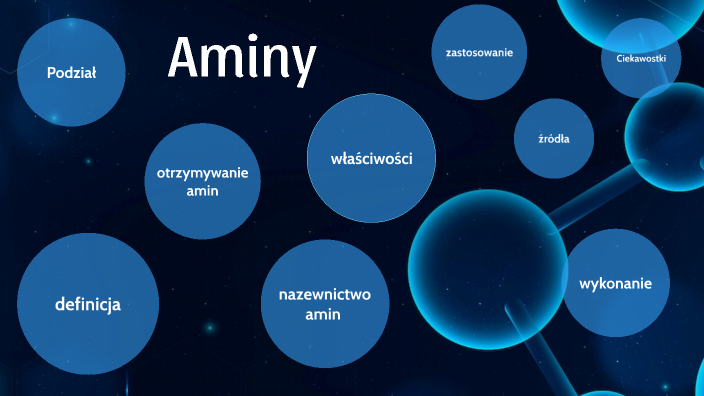aminy by xforthie :3 on Prezi