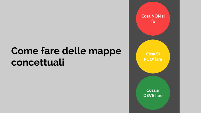 Come fare gli schemi by Chiara Scordamaglia on Prezi
