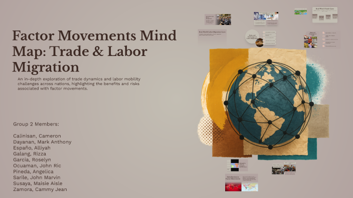 Factor Movements Mind Map: Trade & Labor Migration by Maisie Aisle ...