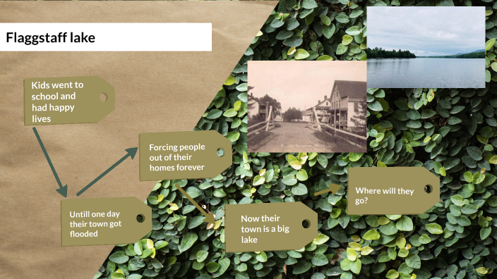 flagstaff lake by Destiny Blais on Prezi