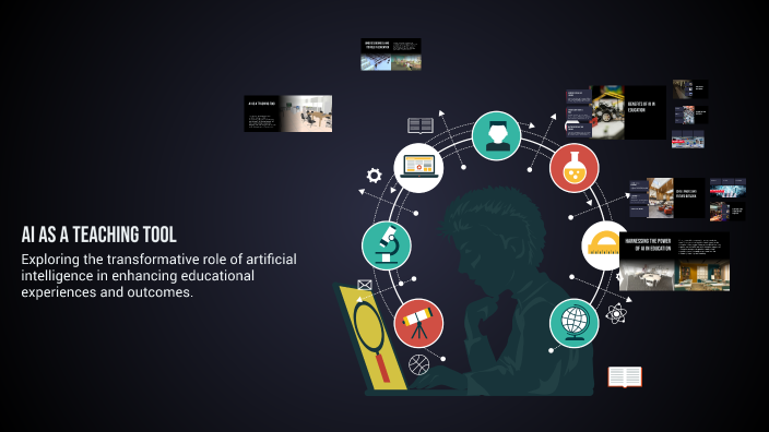 AI as a Teaching Tool by sai sravan on Prezi