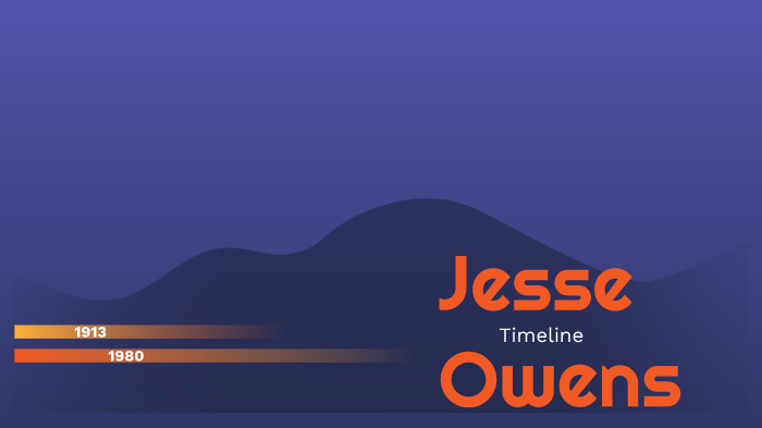 Jesse Owens Timeline by Tim Werner on Prezi