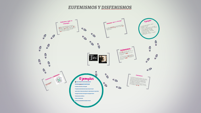 Eufemismos y disfemismos by tatiana gonzalez