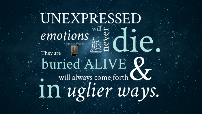 Psychoanalysis by Safiya Patel on Prezi