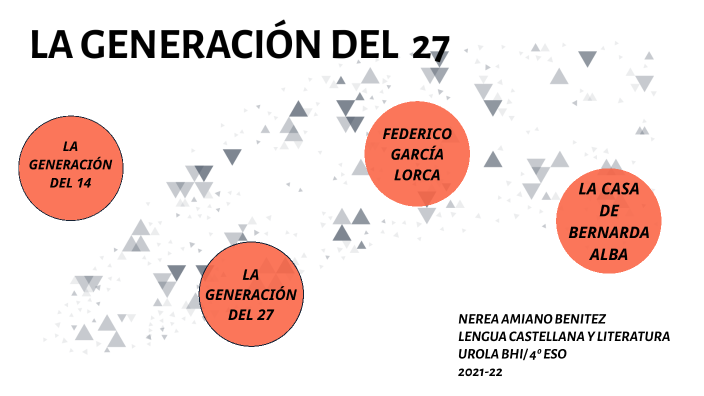 la generación del 27 by nerea amiano on Prezi