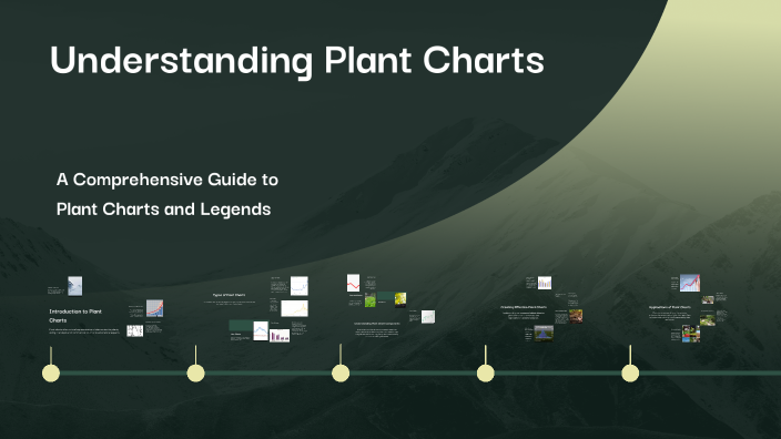 Understanding Plant Charts by Sait Polat on Prezi