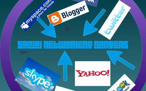 Social Networking Dangers by Aubrey Bruner on Prezi