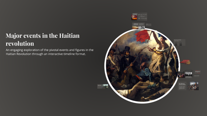 Interactive Timeline of the Haitian Revolution by Jaylah John-Baptiste ...