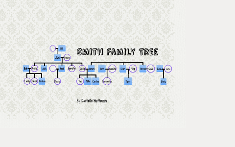 Smith Family Tree by Danielle Huffman on Prezi