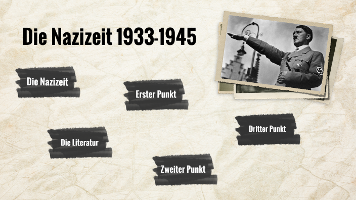 Die Nazizeit 1933-1945 by Alessia Roggiero on Prezi