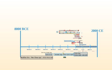 Overview of Ancient Greece by Aaron Pratt on Prezi