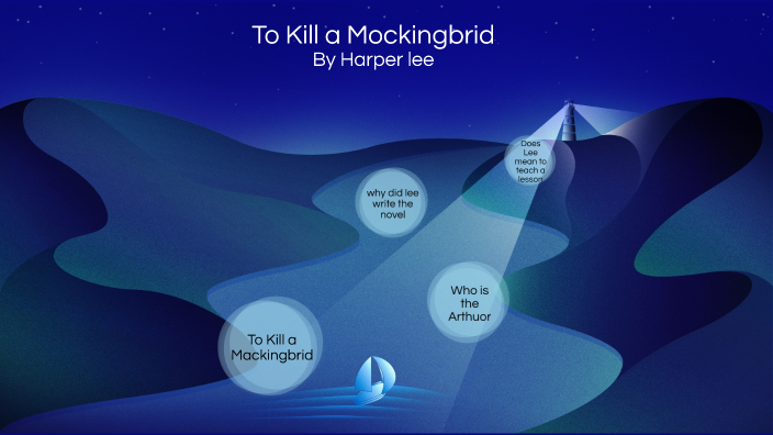 To Kill A Mockingbird by Mercy Sagar on Prezi