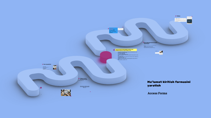 Creating Access Forms by MUNIRA UKTAMOVNA on Prezi