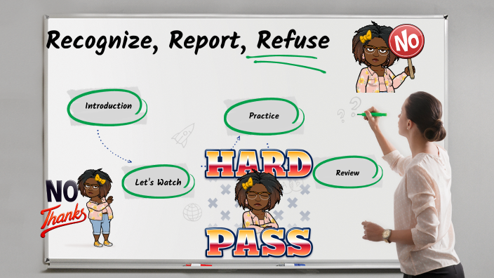 Bully Prevention Grade 4 Unit1 Recognize, Report, Refuse by Autumn ... Bully Prevention Grade 4 Unit1 Recognize, Report, Refuse by Autumn ...