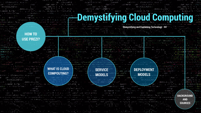 Demystifying Cloud Computing By Balazs Nagy On Prezi
