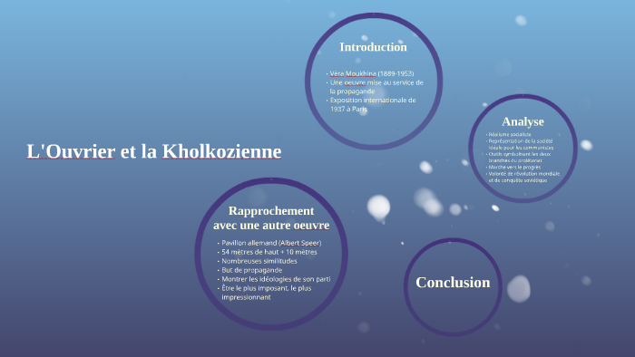 L'Ouvrier et la Kholkozienne by Emma Perret