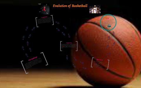 Evolution of Basketball by Avery Layne on Prezi