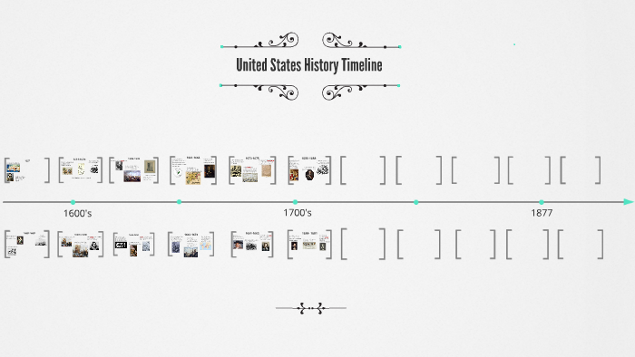 The United States History Timeline by Niazkilam _J on Prezi