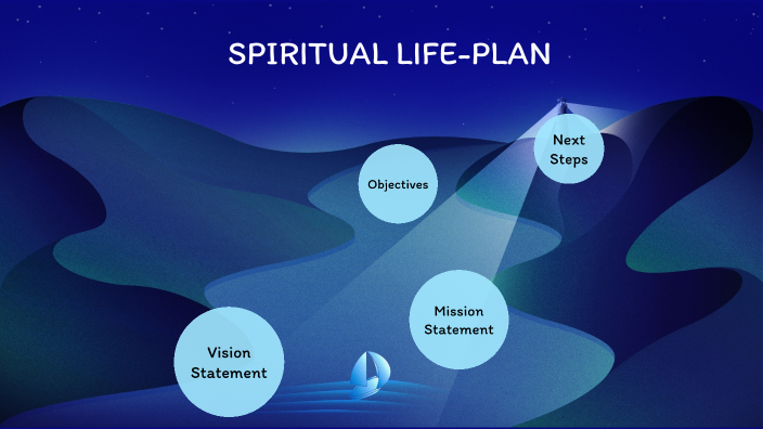 spiritual life-plan by Lauren MacDonald on Prezi