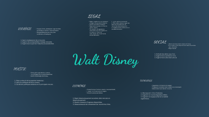 Walt Disney PESTEL Analysis by Clàudia Lleixà on Prezi