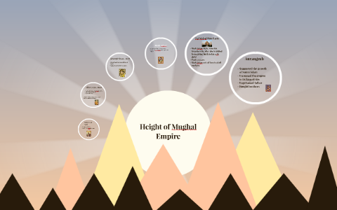 Height of the Mughal Empire by Himani Patel on Prezi