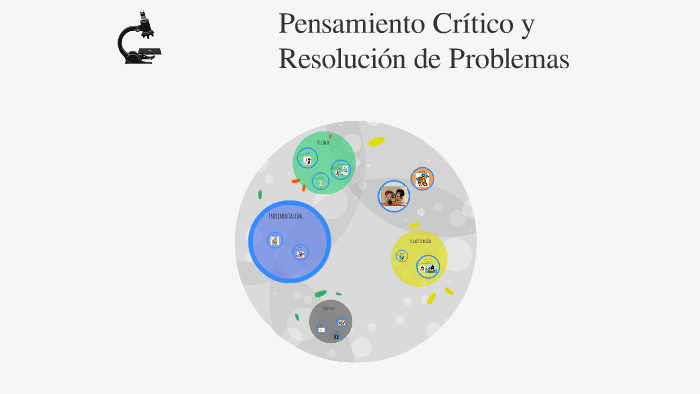 Pensamiento Crítico y Resolución de Problemas by Lizbeth Garcia on Prezi