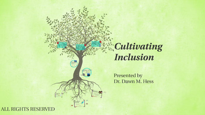 Cultivating Inclusion by D Hess on Prezi