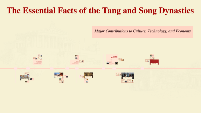 The Essential Facts of the Tang and Song Dynasties by Aiden Castro on Prezi