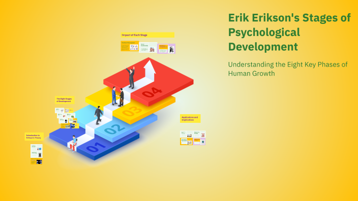 Erik Erikson's Stages of Psychological Development by Alyssa Penrose on ...