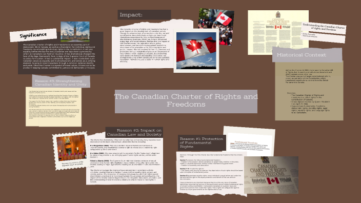 Historical Context by AA - 07KD 782800 Allan A Martin PS on Prezi