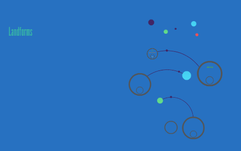 Landforms by totianna cornelious on Prezi
