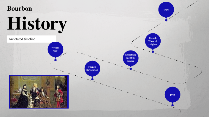 House of Bourbon: Annontated timeline by Jordan Sanderson on Prezi