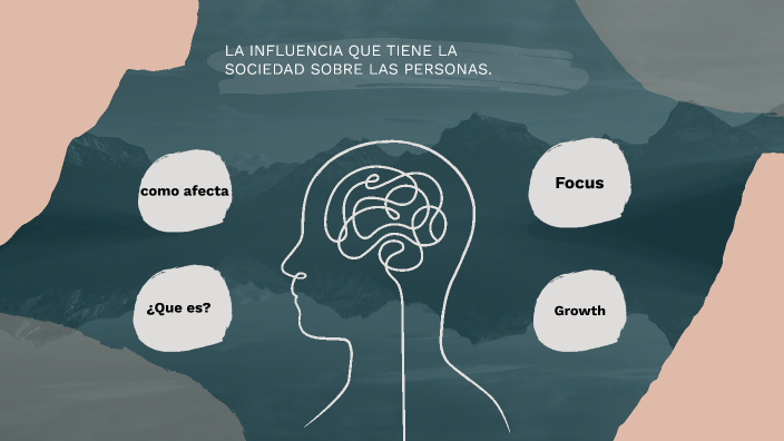 LA INFLUENCIA QUE TIENE LA SOCIEDAD SOBRE LAS PERSONAS by Oscar Campos ...
